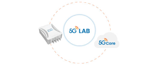 5G Core | 5G SA Core | Cloud Native 5G Core